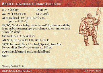 Creature Codex — Rhek